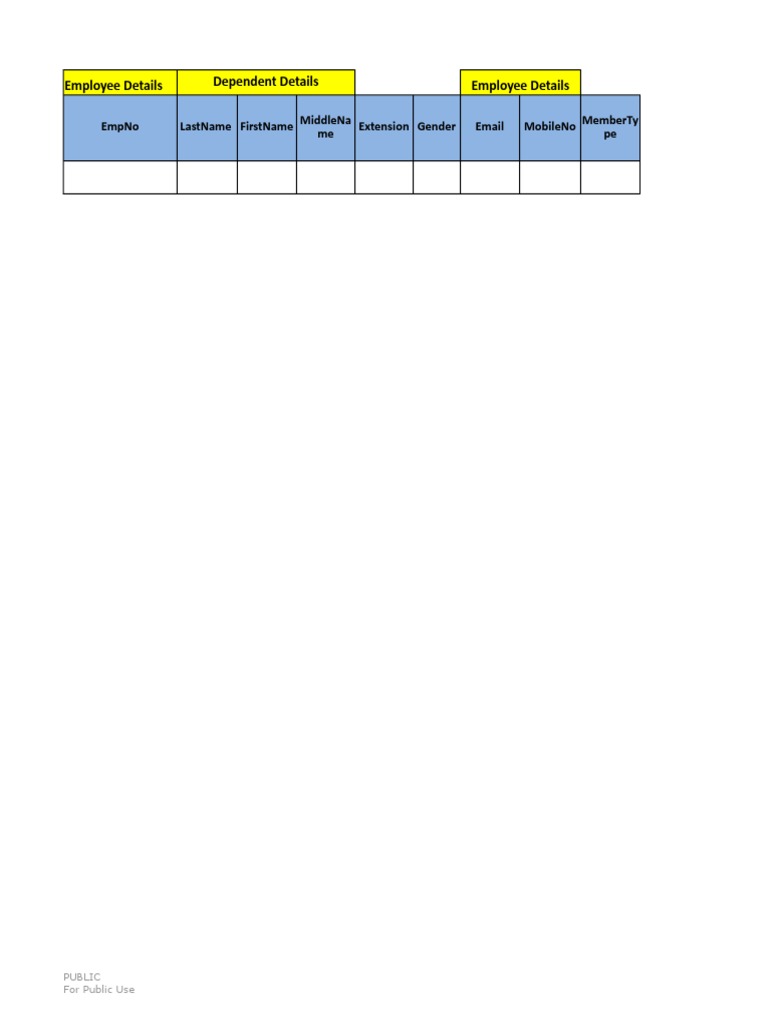 Employee and Dependent Details Form | PDF
