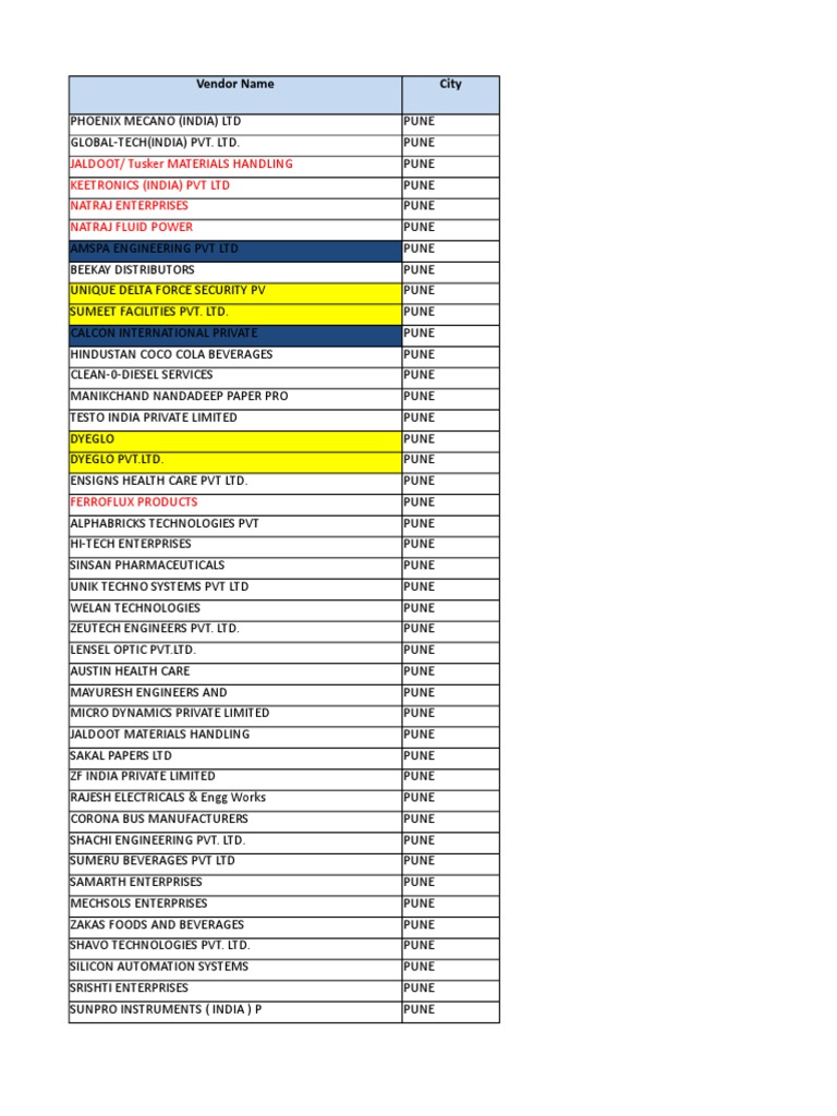 List of Registered Vendors MRO-pages | PDF | Companies Of Asia | Companies