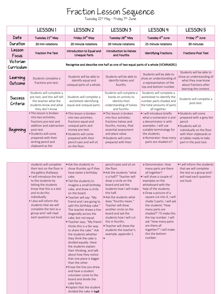 Fraction Lesson Sequence | PDF | Fraction (Mathematics) | Cognition