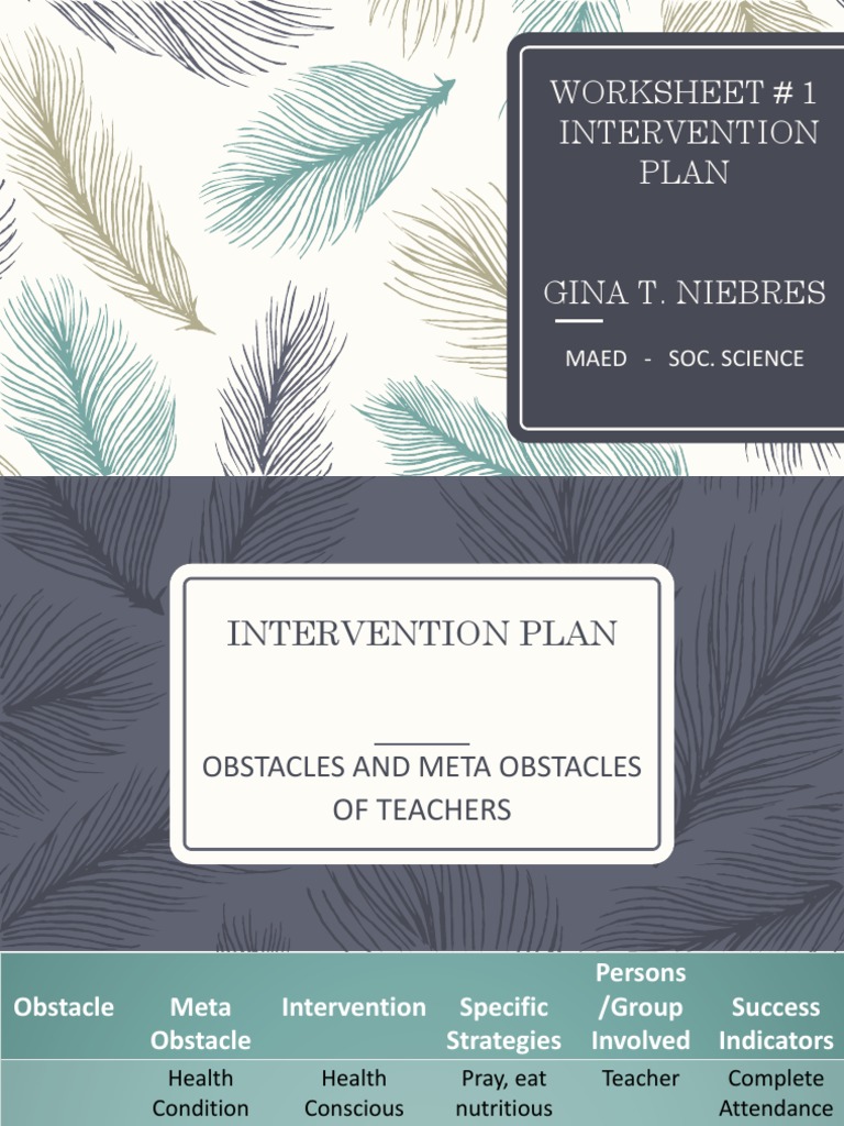 Worksheet # 1 Intervention Plan: Maed - Soc. Science | PDF | Motivation | Motivational