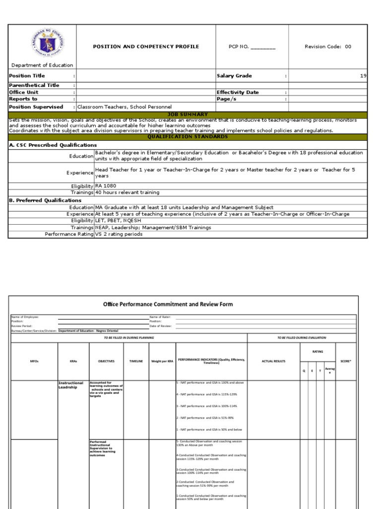Core Behavior Competencies OPCRF | PDF | Goal | Creativity