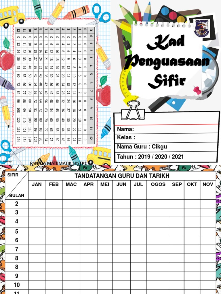 Kad Penguasaan Sifir | PDF