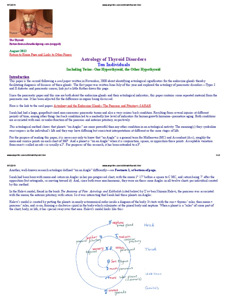 Thyroid Pdf Hypothyroidism Hyperthyroidism