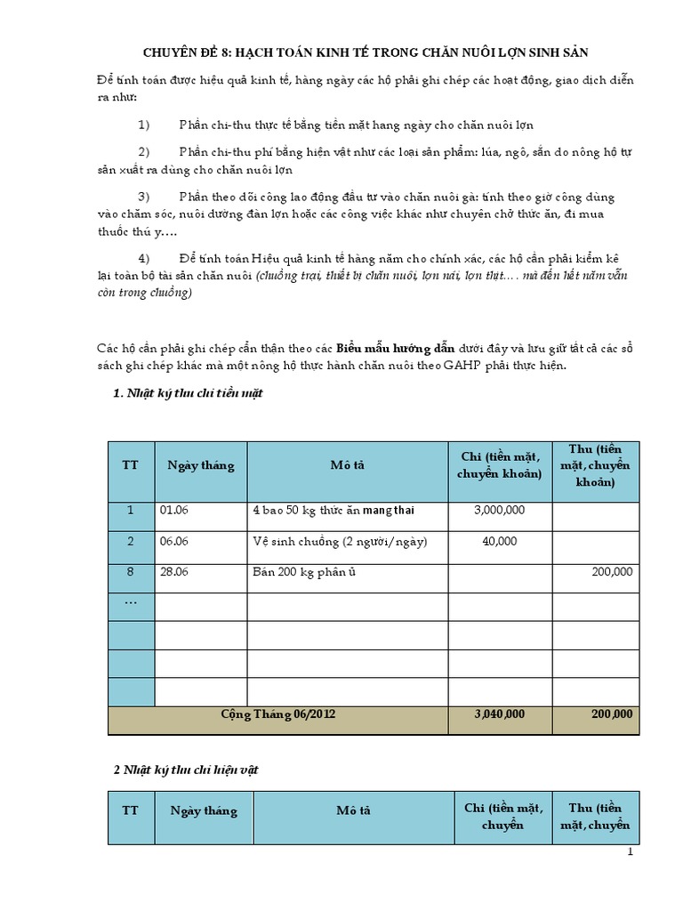 ChuyÊn ĐỀ Hạch Toán Kinh Kế Chăn Nuôi Lợn Pdf