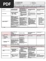 Curriculum Map Grade 9 - MAPEH | PDF | Multiple Choice | Cognitive ...