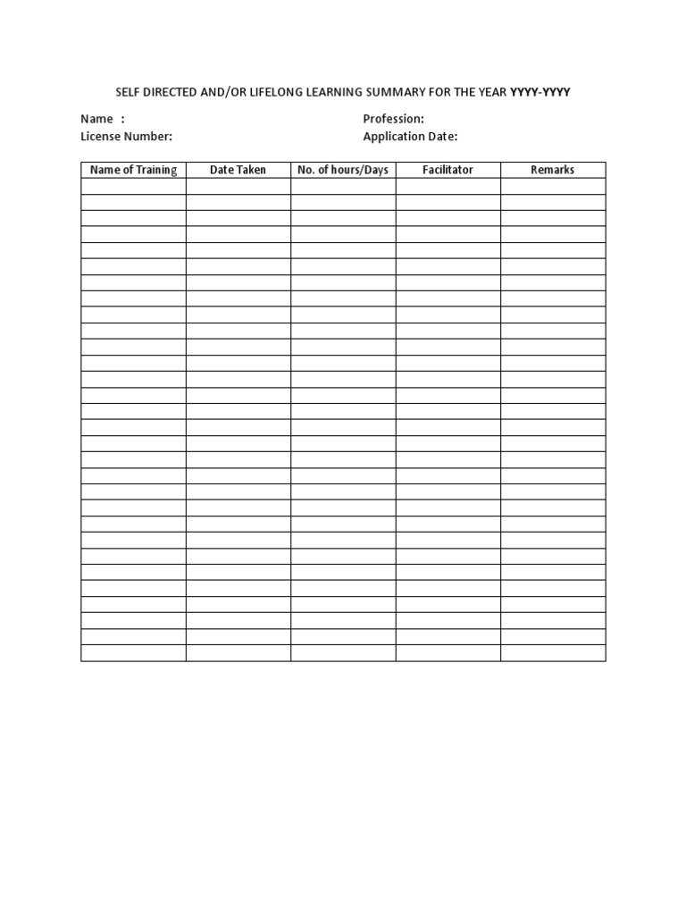 PRC CPD Template Self Directed | PDF