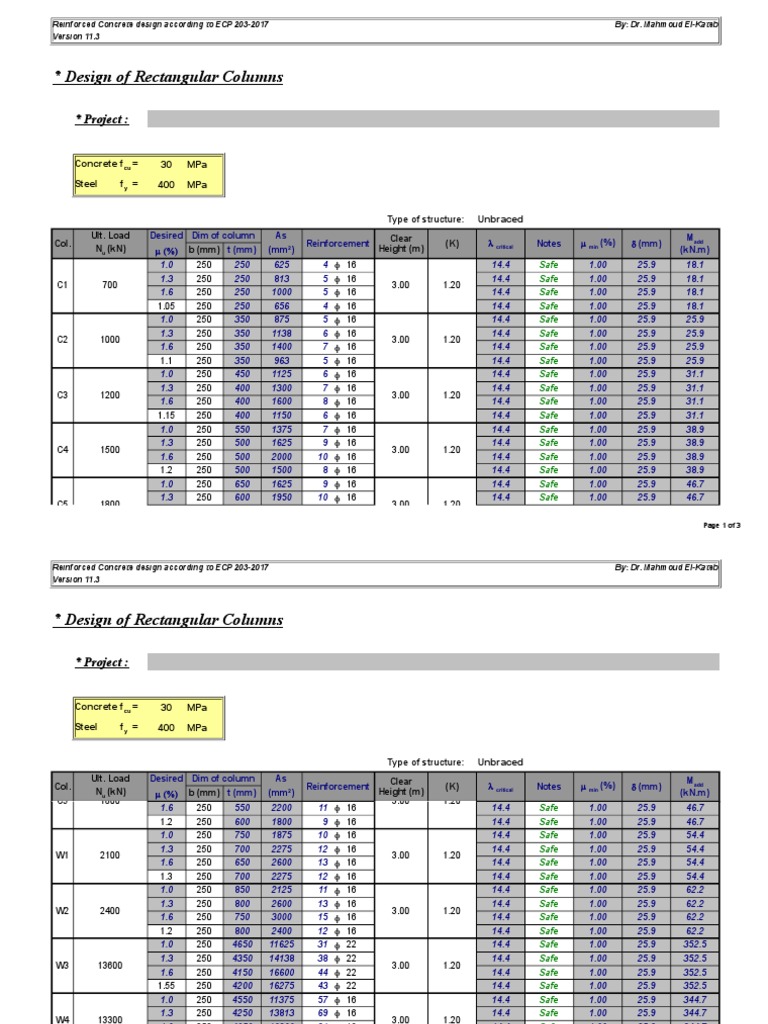 Design of Rectangular Columns: Project | PDF | Composite Material ...