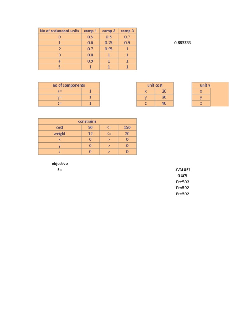 No of Redundant Units Comp 1 Comp 2 Comp 3 | PDF