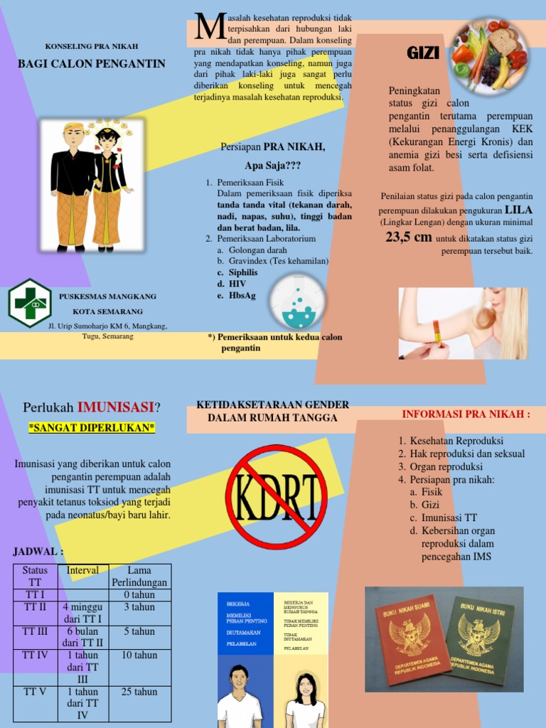 Konseling Pra Nikah PKM Mangkang | PDF