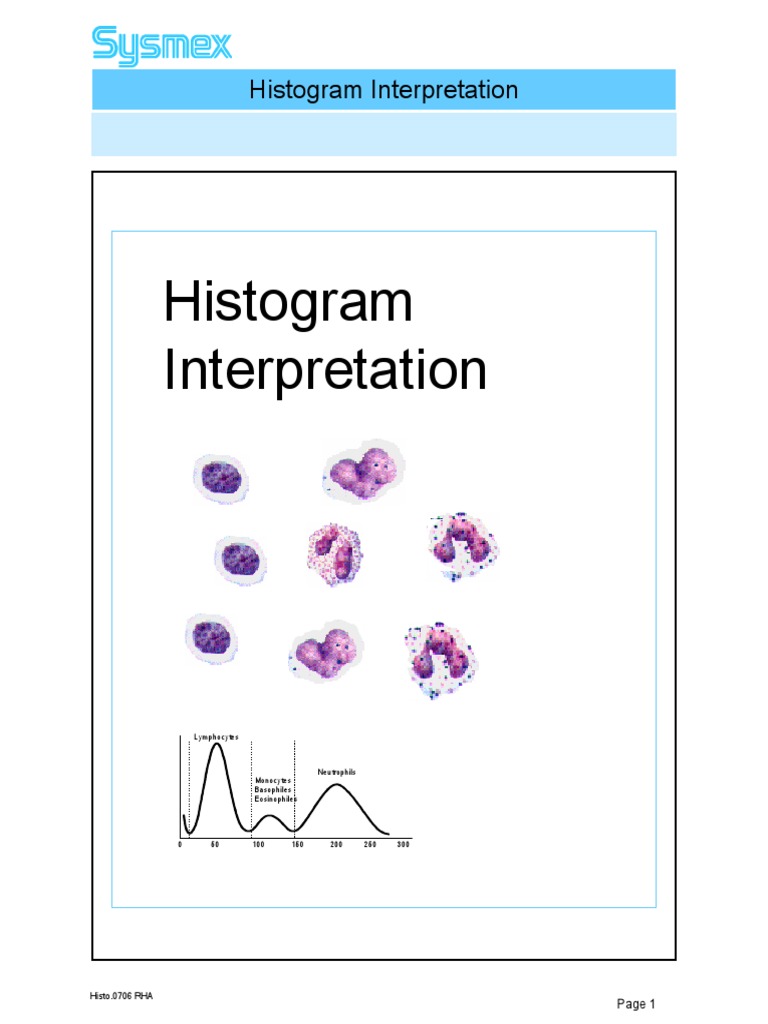 Histogram Interpretation | PDF | White Blood Cell | Anemia