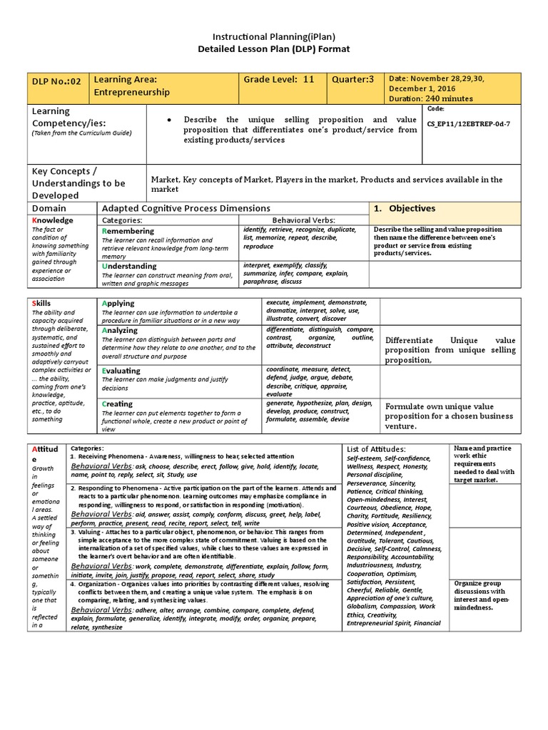 Instructional Planning (Iplan) : Detailed Lesson Plan (DLP) Format | PDF | Value (Ethics ...
