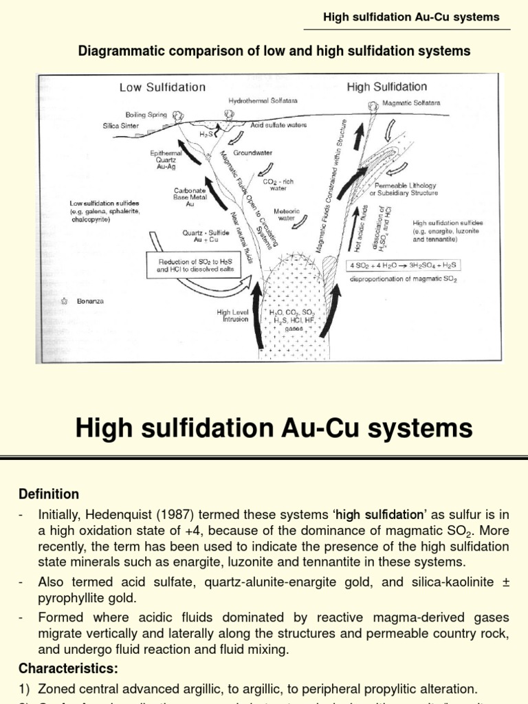 Hi Sulfidation | PDF | Minerals | Magma