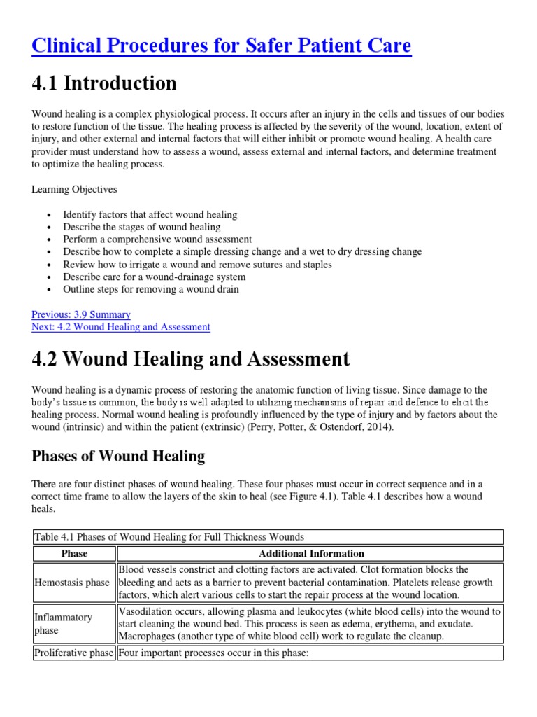 Wound Care Steps