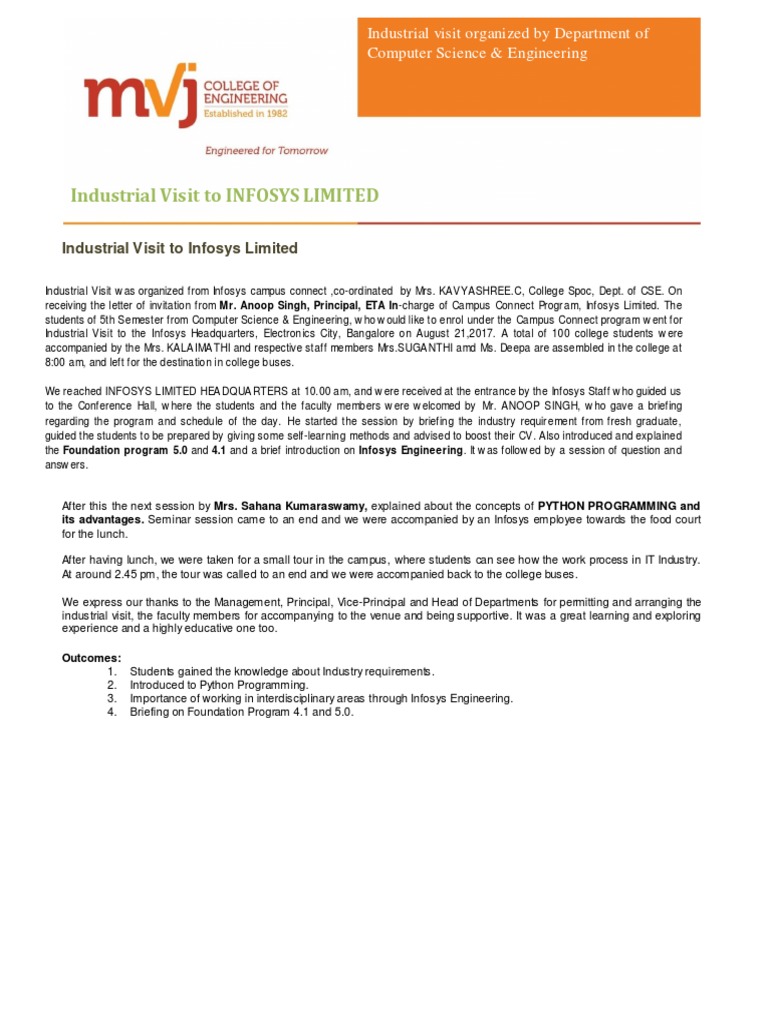 Infosys IV | PDF | Learning