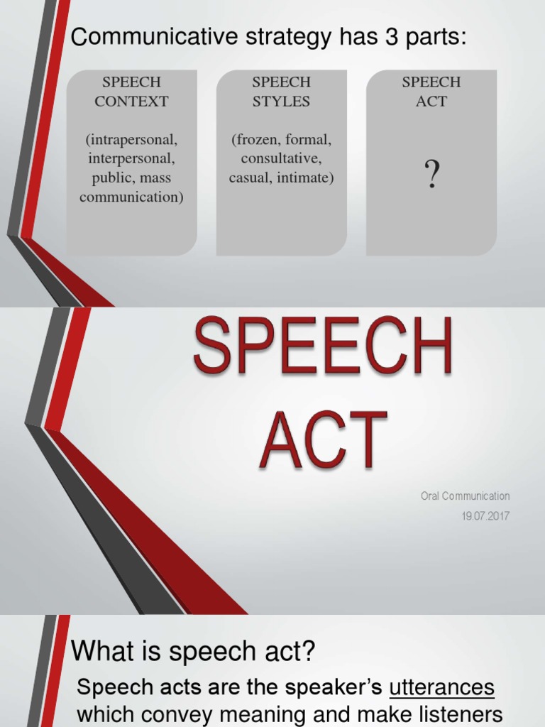 Speech Acts | PDF | Human Communication | Psychology