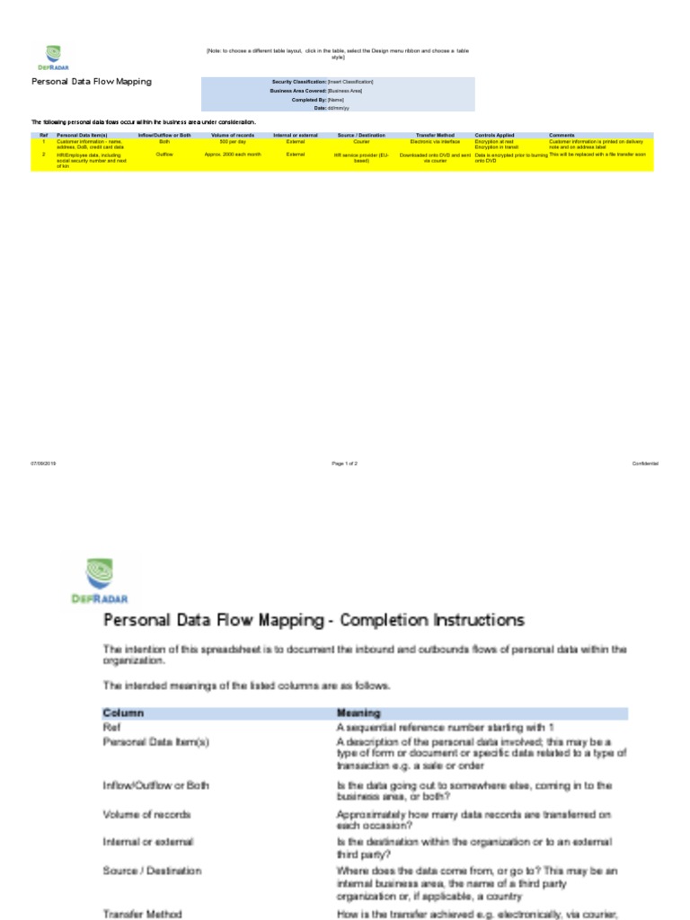Personal Data Flow Mapping Guide | PDF | Encryption | Personally ...