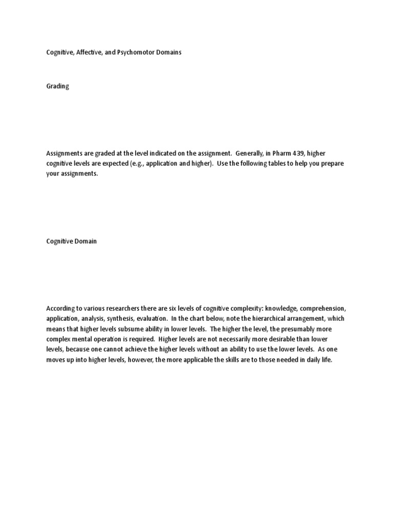 3 Domains Verb Objectives | PDF | Value (Ethics) | Evaluation