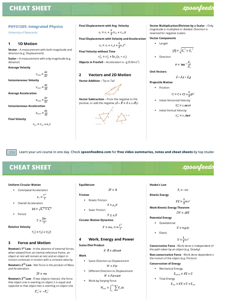 PHYS1205 Physics Cheat Sheet | PDF | Velocity | Acceleration