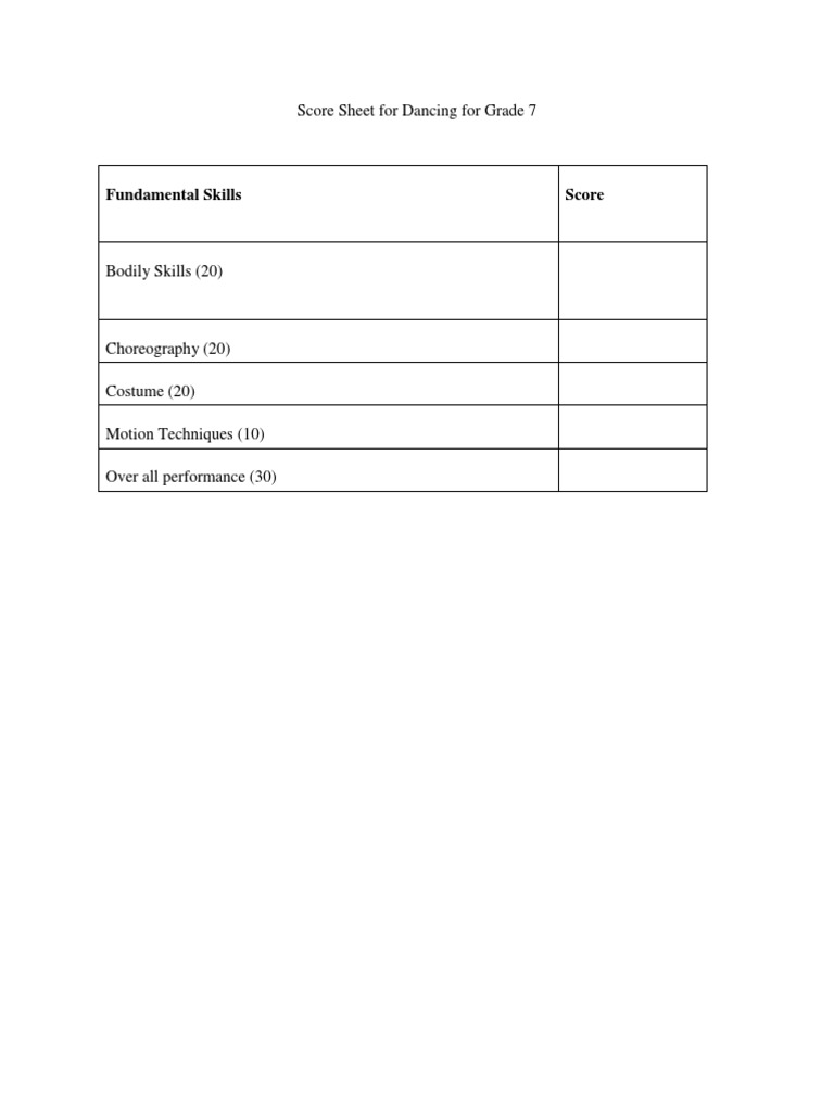 Score Sheet For Dancing For Grade 7 | PDF
