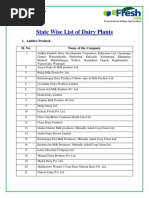 Cattle Feed Ind. Data | PDF