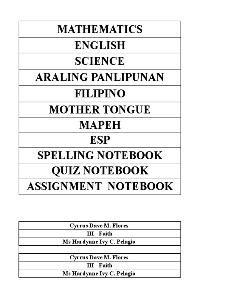 Mathematics English Science Araling Panlipunan Filipino Mother Tongue ...