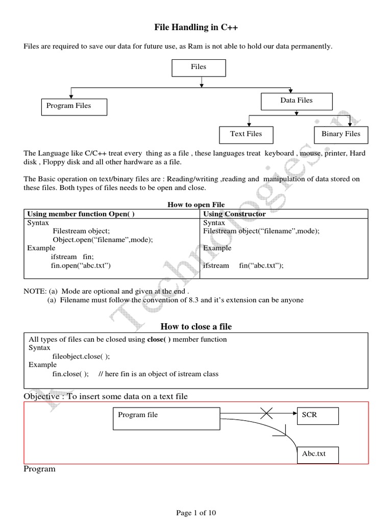 File Handling in C++: Objective: To Insert Some Data On A Text File | PDF | Computer File | Data