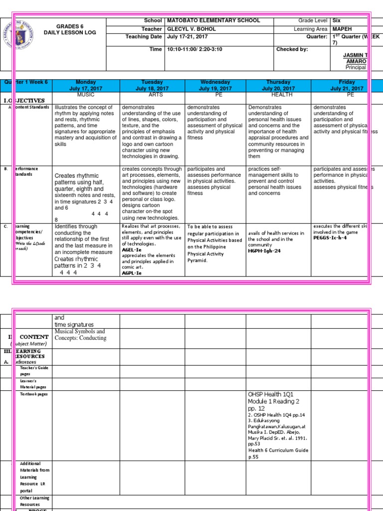 Mapeh 6 - Q1 W7 | PDF | Rhythm | Learning