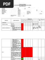 Clinical Pathway Uap | PDF