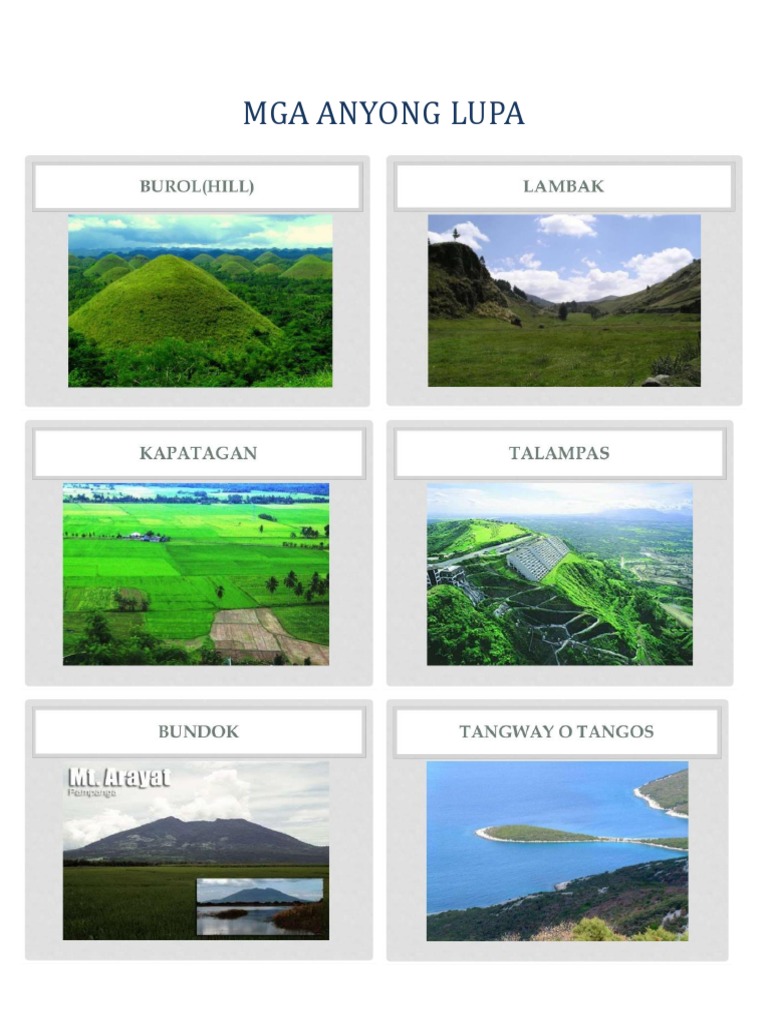 Anyong Lupa Tangway Larawan School Homework Coach: Mga Anyong Lupa Sa