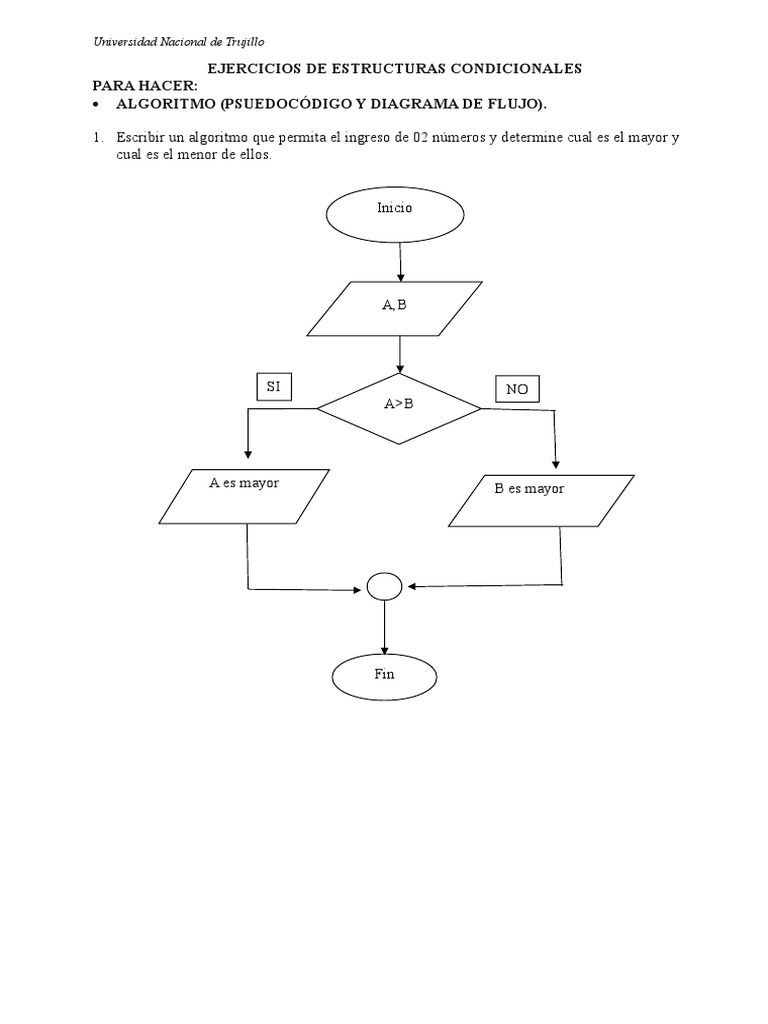 Estructuras Condicionales | PDF | Triángulo | Algoritmos