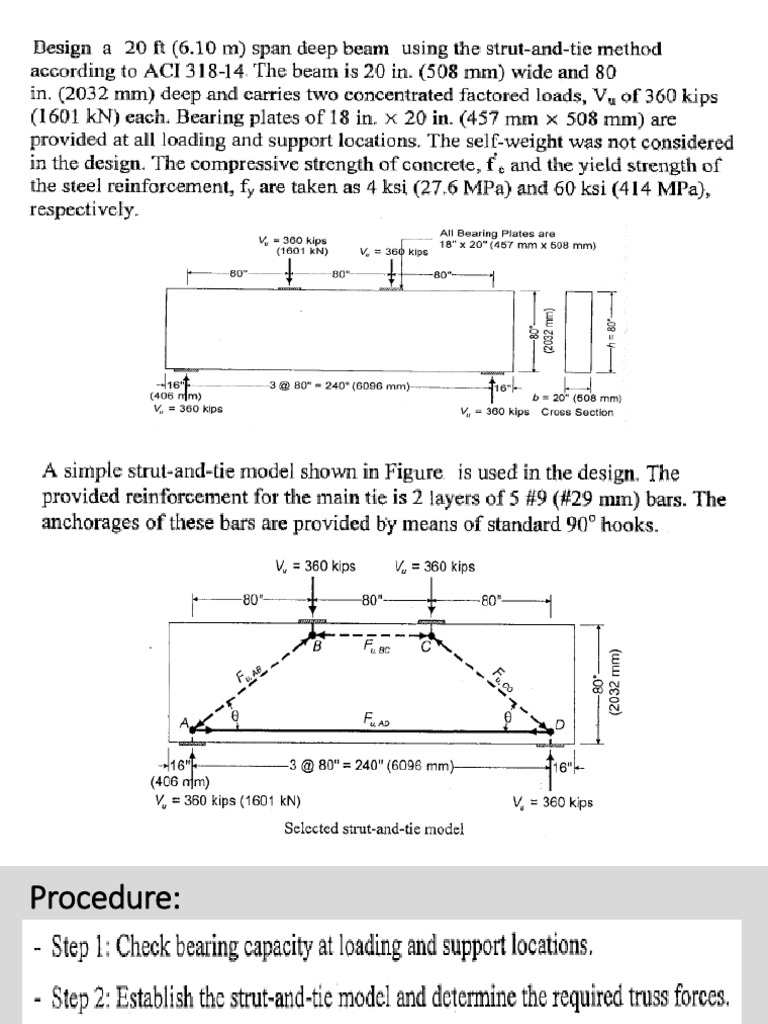 Strut and Tie Method Sample Problem | PDF