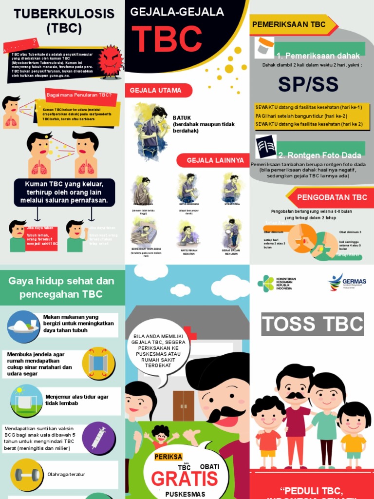 Leaflet - Toss TBC | PDF