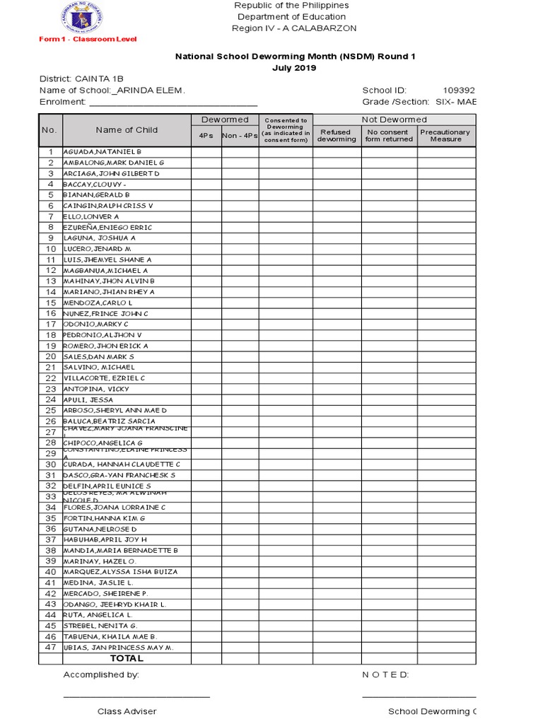 National School Deworming Month (NSDM) Round 1 July 2019: Form 1 - Classroom Level | PDF ...
