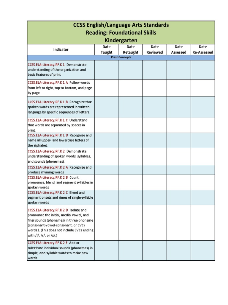 Kindergarten El A Checklists | PDF | Syllable | English Language
