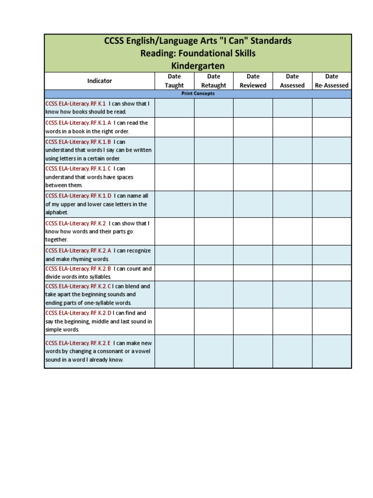 I Can Kindergarten El A Checklists | PDF | English Language | Kindergarten
