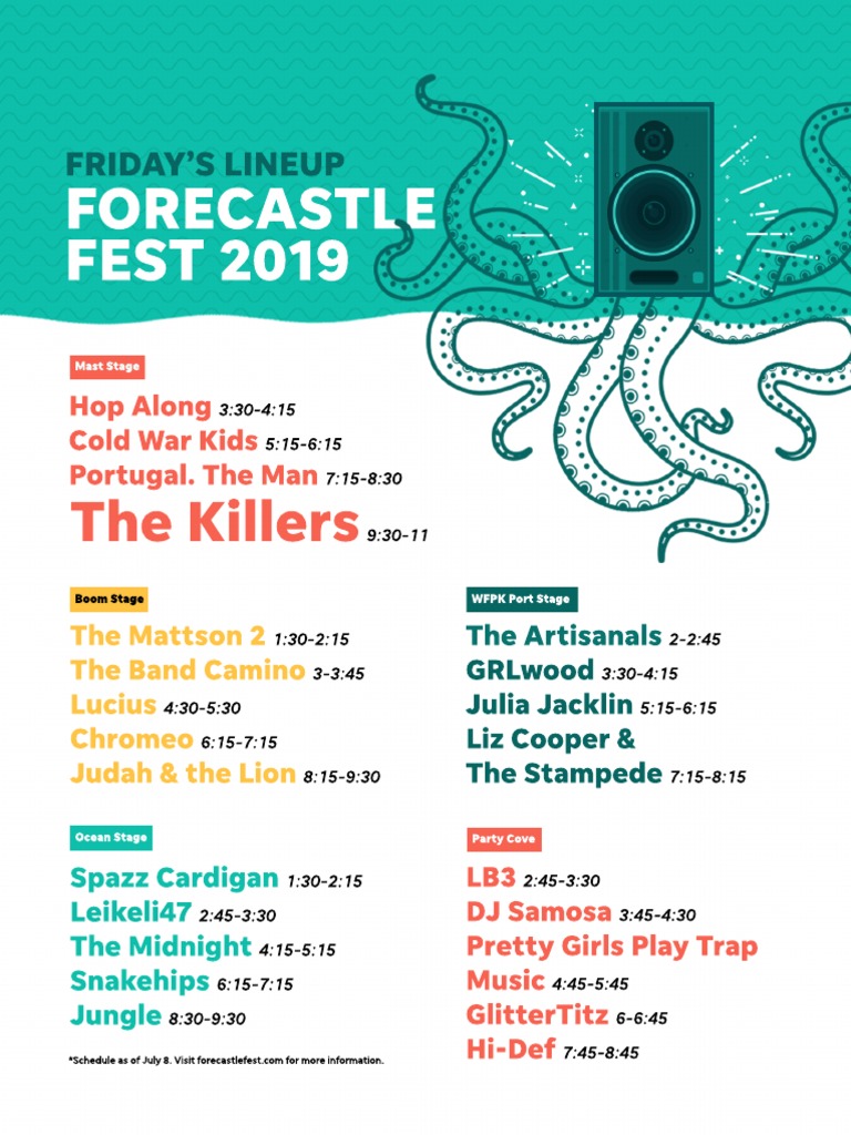 Forecastle Lineup Friday | PDF
