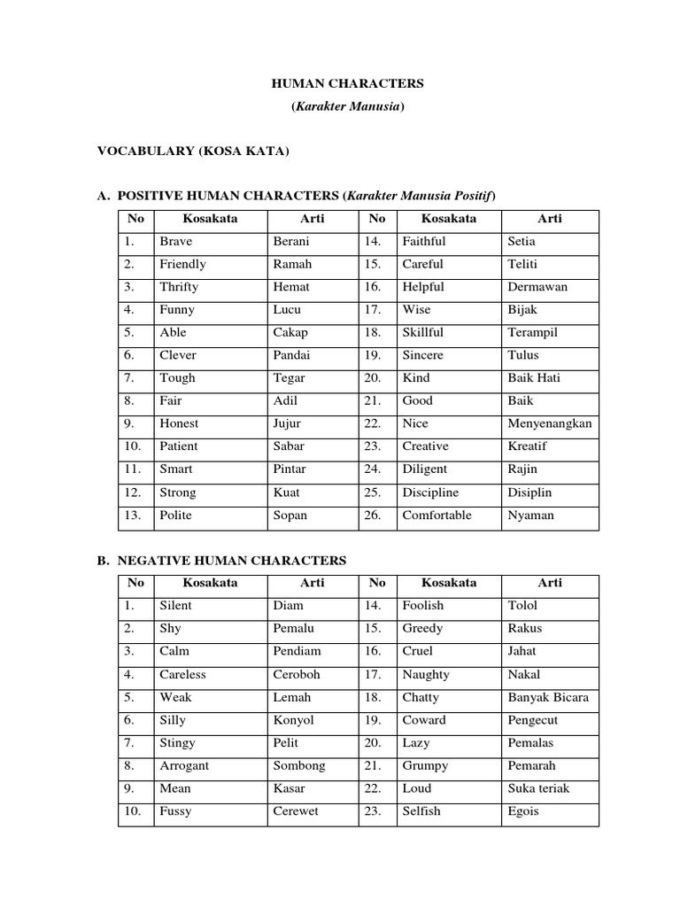 Human Characters | PDF