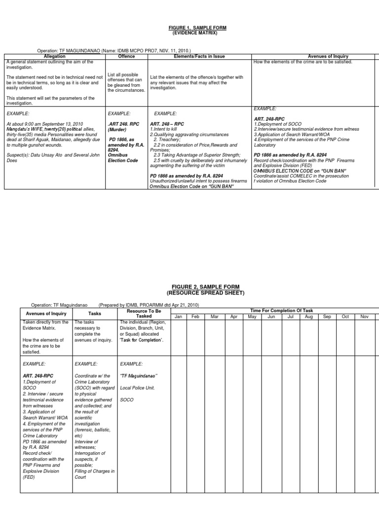 Figure 1, Sample Form (Evidence Matrix) | PDF | Crime Scene | Witness