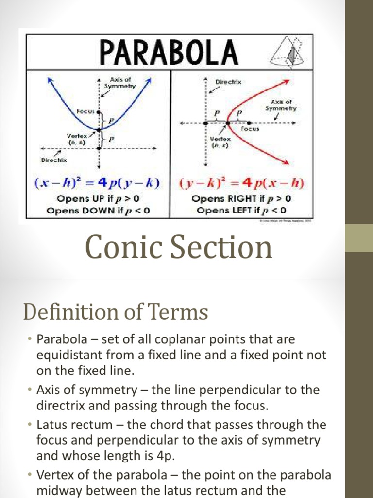 Parabola | Download Free PDF | Analytic Geometry | Mathematical Objects