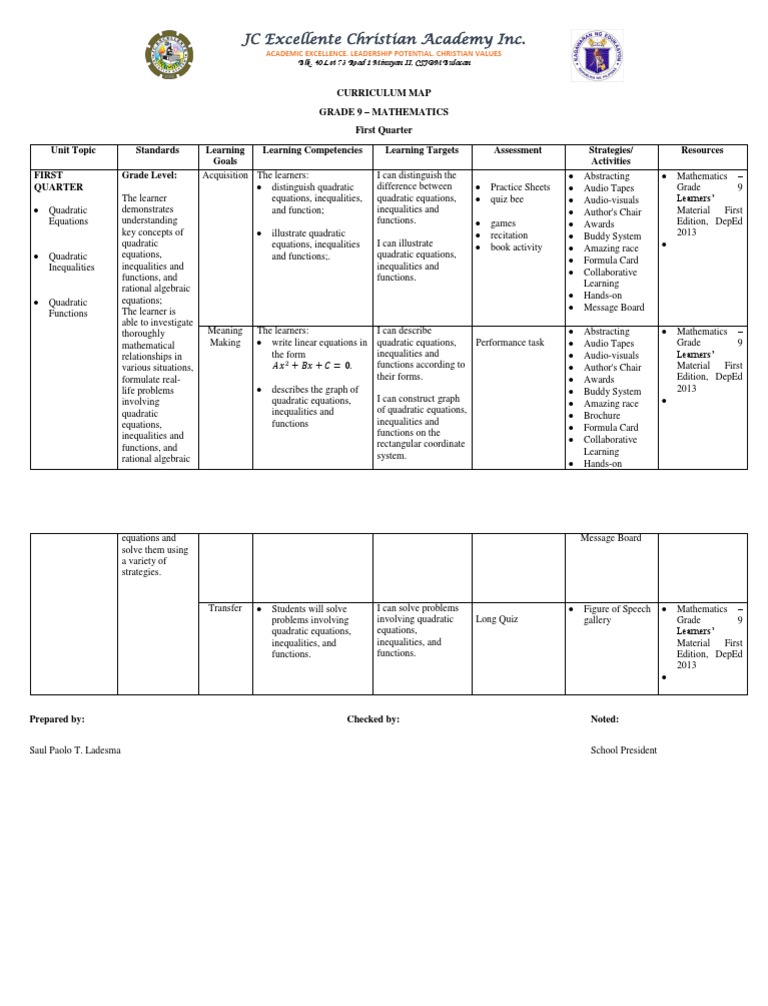 Grade 9 Math Curriculum Map | PDF | Quadratic Equation | Equations