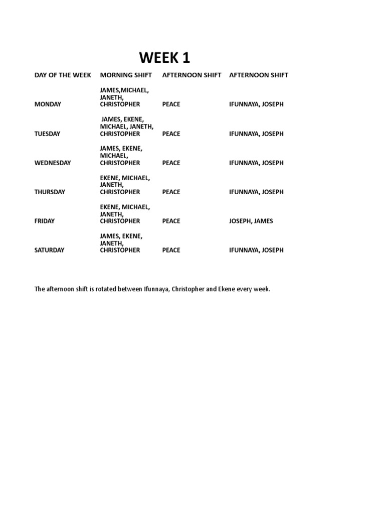 Weekly Shift Schedule Overview | PDF