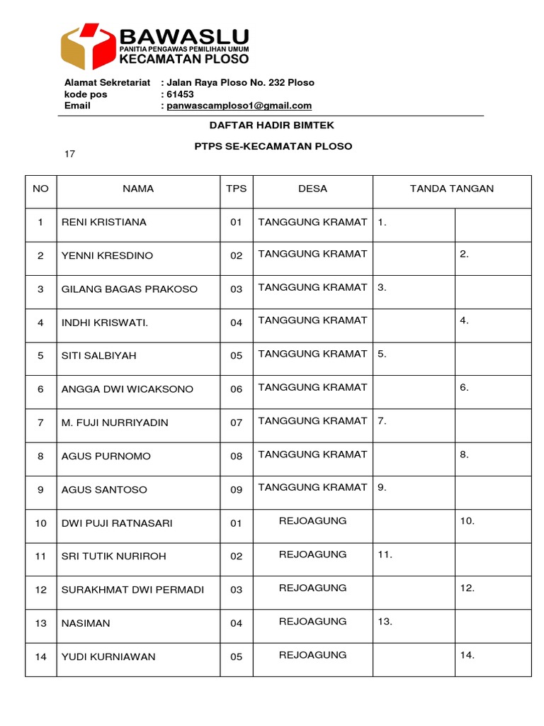 Daftar Hadir Bimtek PTPS | PDF