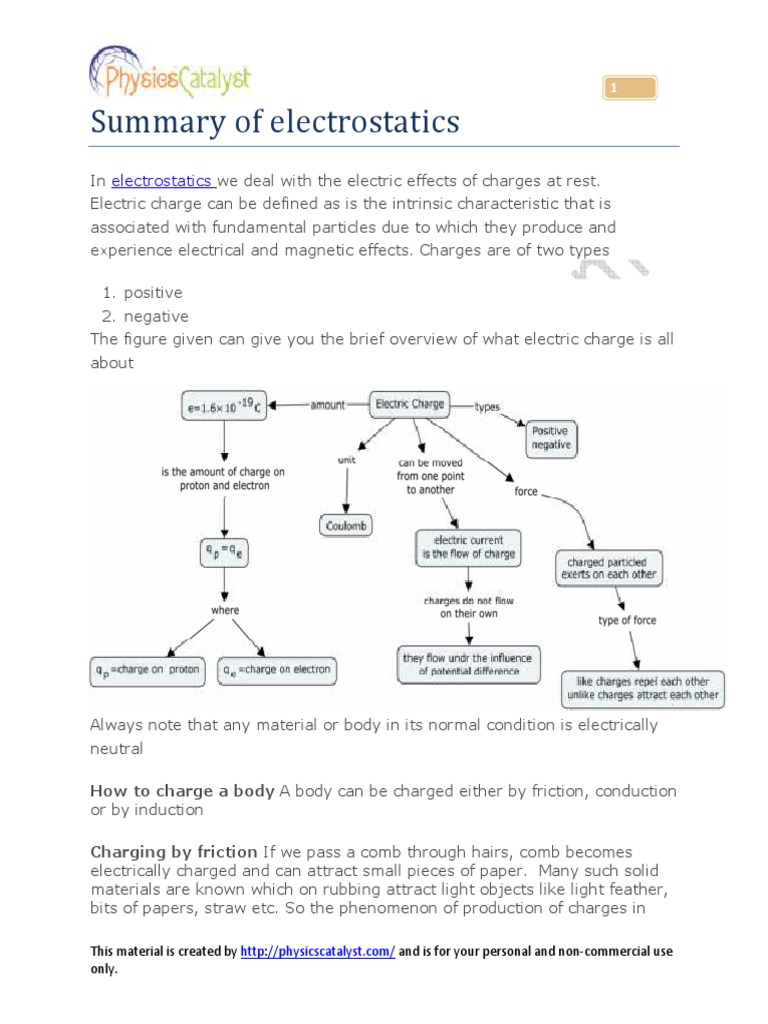 Electrostatics Summary PDF | PDF | Electric Charge | Electric Field