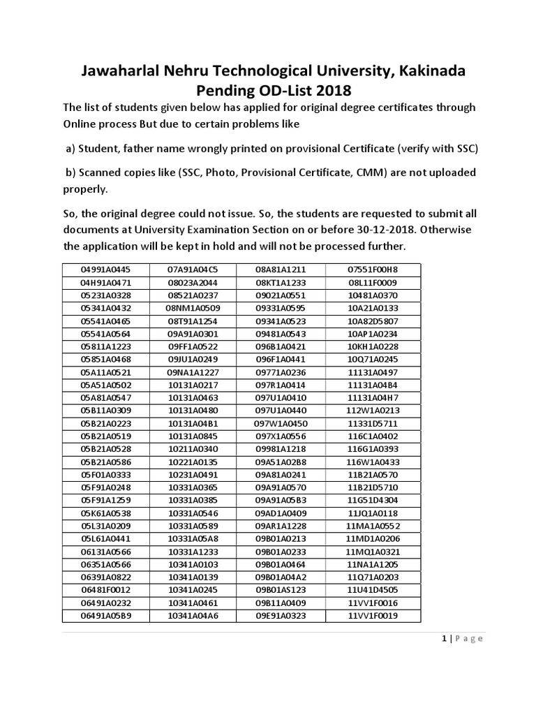 Jntuk Od Pending 18122018 | PDF