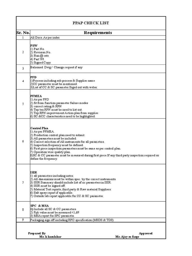 Sr. No. Requirements: Ppap Check List | PDF | Business Process | Evaluation