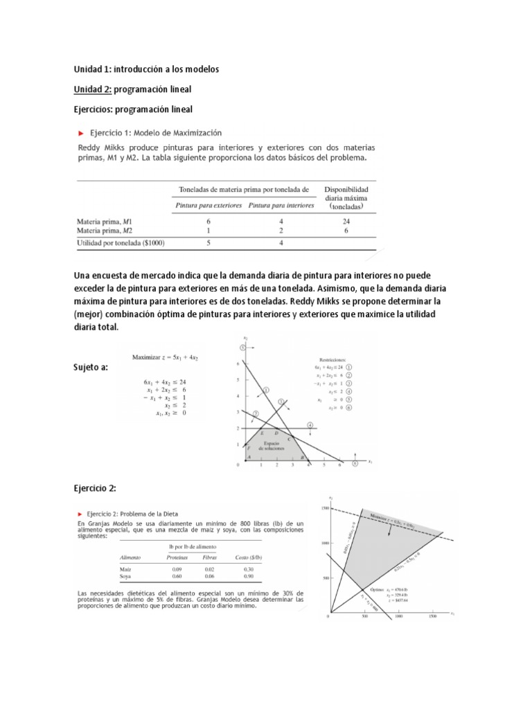 Introducción a Programación Lineal | PDF | Programación lineal | Inventario
