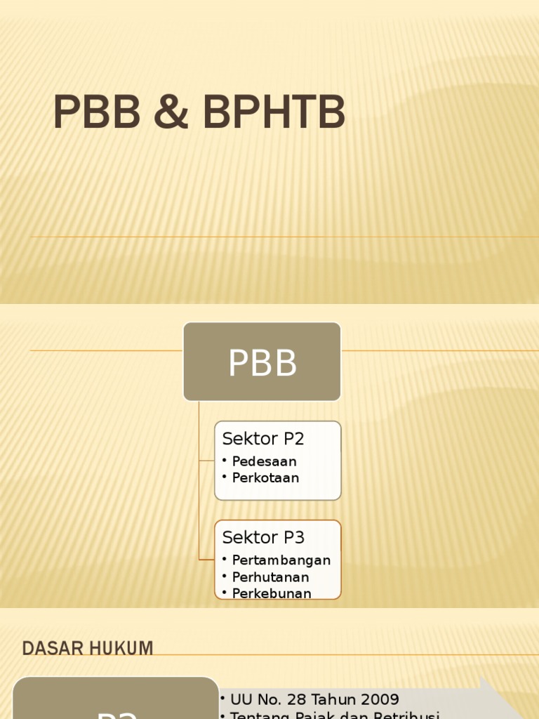 PBB Dan BPHTB | PDF