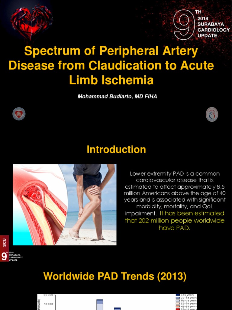 Spectrum of PAD | PDF | Ischemia | Cardiology