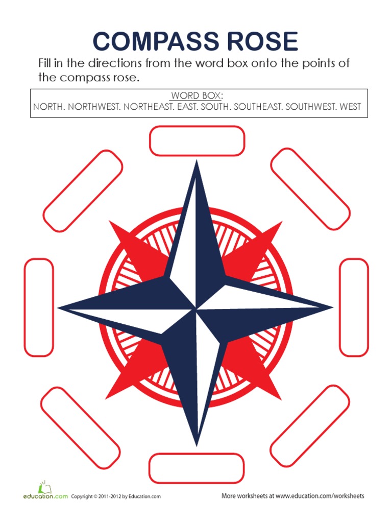 Compass Rose: Fill in The Directions From The Word Box Onto The Points ...