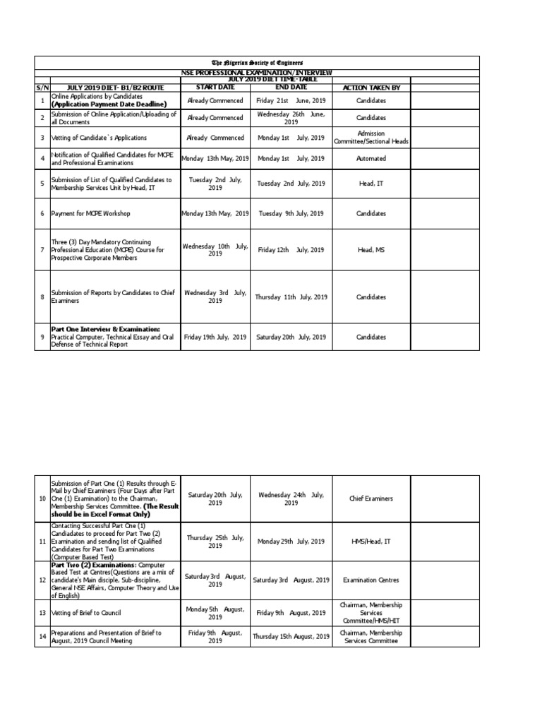 July Timetable Updated 14th May 2019 | PDF | Unrest